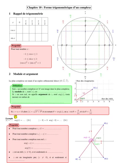 Chapitre 10 : Forme trigonométrique d’un complexe 1 Rappel de trigonométrie