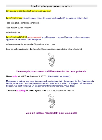 Les deux principaux présents en anglais (en plus du