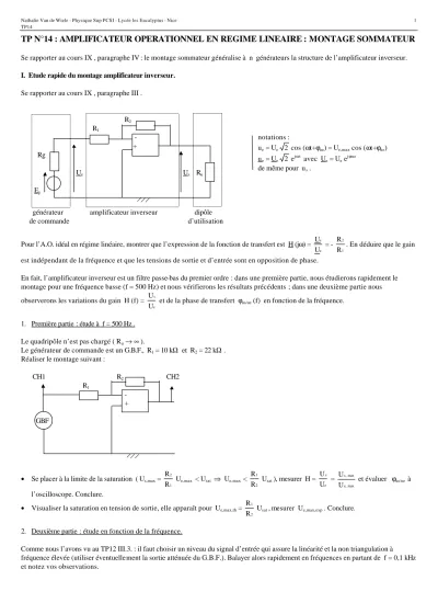TP 14 : Amplificateur opérationnel, montage amplificateur inverseur ...