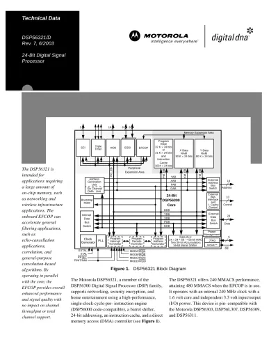 Note: If an externally-supplied square wave voltage source is used ...